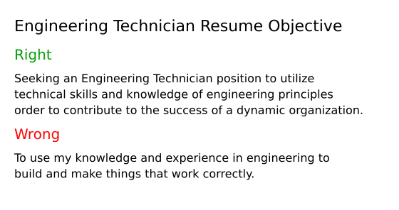 Top 16 Engineering Technician Resume Objective Examples