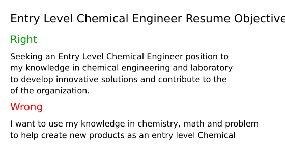 Top 16 Entry Level Chemical Engineer Resume Objective Examples