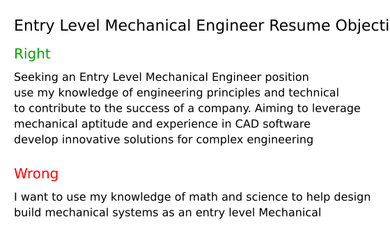 Top 16 Entry Level Mechanical Engineer Resume Objective Examples