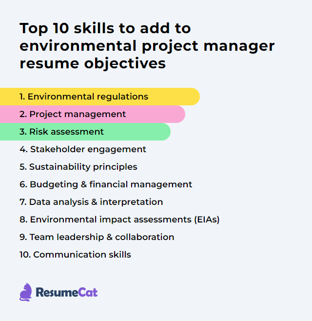 Top 18 Environmental Project Manager Resume Objective Examples