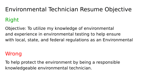 Top 16 Environmental Technician Resume Objective Examples
