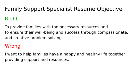 Top 16 Family Support Specialist Resume Objective Examples
