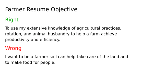 Top 16 Farmer Resume Objective Examples | ResumeCat