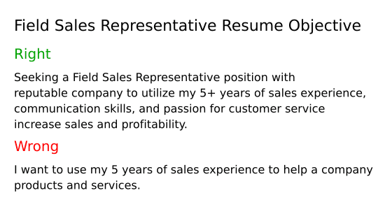 Top 16 Field Sales Representative Resume Objective Examples