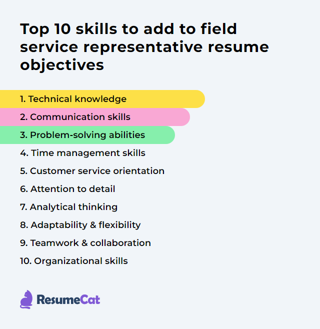 Top 16 Field Service Representative Resume Objective Examples