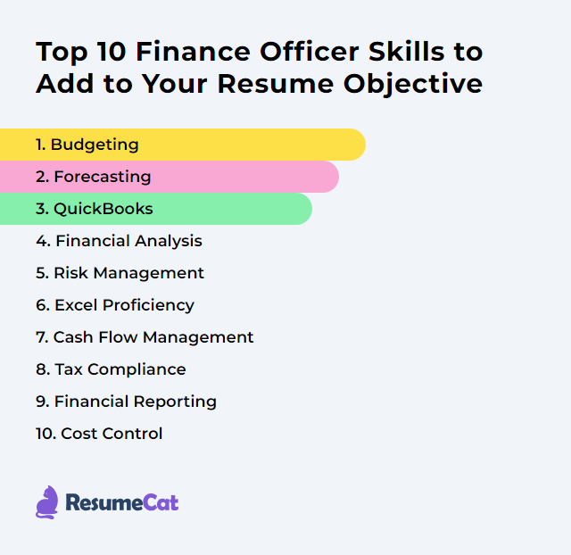 Top 18 Finance Officer Resume Objective Examples ResumeCat Top 18 Finance Officer Resume Objective Examples ResumeCat