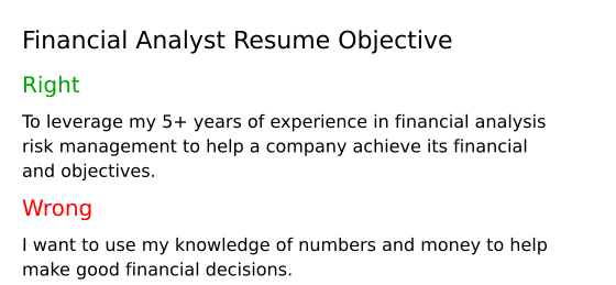 Top 18 Financial Analyst Resume Objective Examples