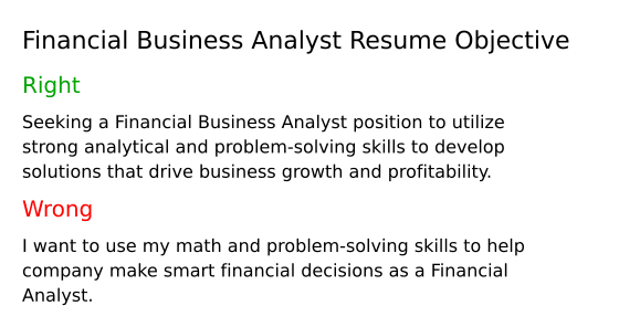 Top 18 Financial Business Analyst Resume Objective Examples