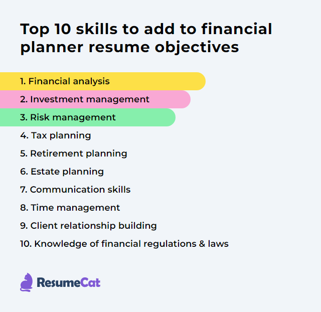 Top 18 Financial Planner Resume Objective Examples
