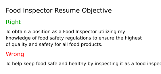 Top 16 Food Inspector Resume Objective Examples | ResumeCat