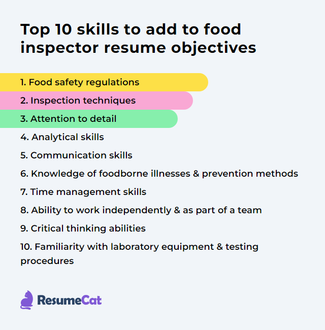 Top 16 Food Inspector Resume Objective Examples | ResumeCat
