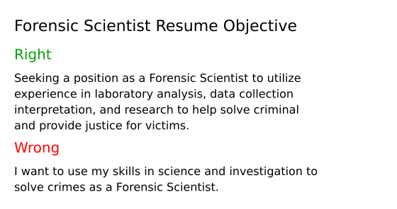 Top 16 Forensic Scientist Resume Objective Examples