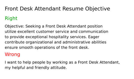 Top 16 Front Desk Attendant Resume Objective Examples