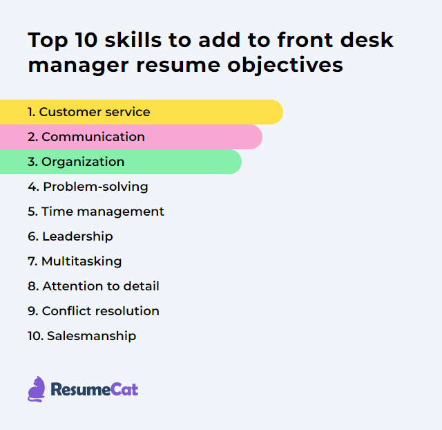 Top 17 Front Desk Manager Resume Objective Examples