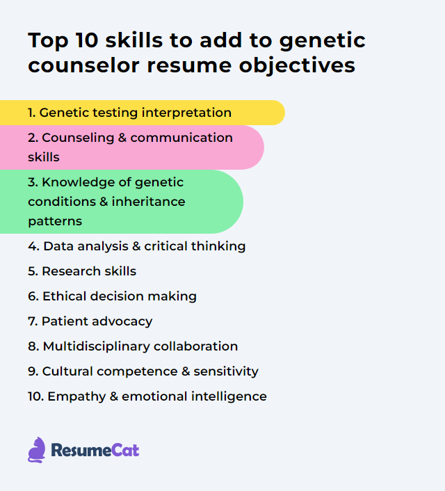 Top 16 Genetic Counselor Resume Objective Examples