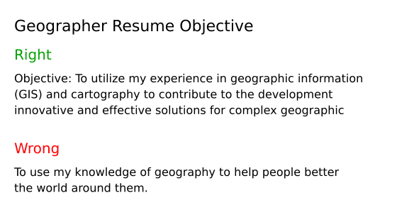 Top 18 Geographer Resume Objective Examples | ResumeCat