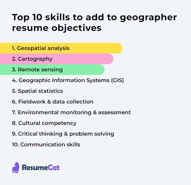 Top 18 Geographer Resume Objective Examples | ResumeCat