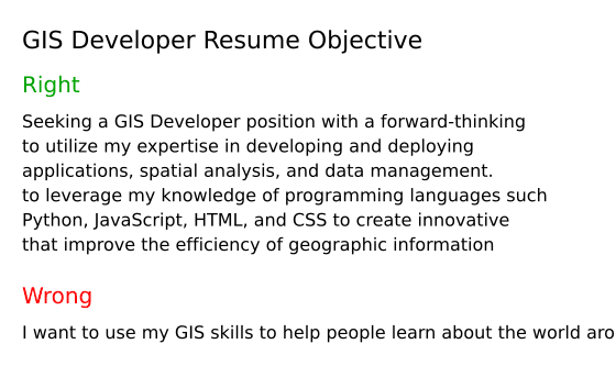 Top 17 GIS Developer Resume Objective Examples | ResumeCat