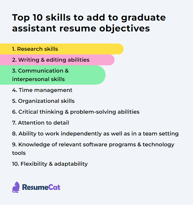 Top 18 Graduate Assistant Resume Objective Examples