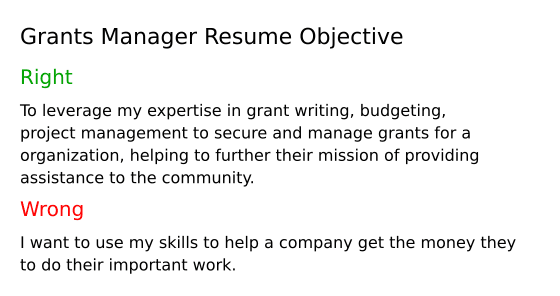 Top 17 Grants Manager Resume Objective Examples | ResumeCat