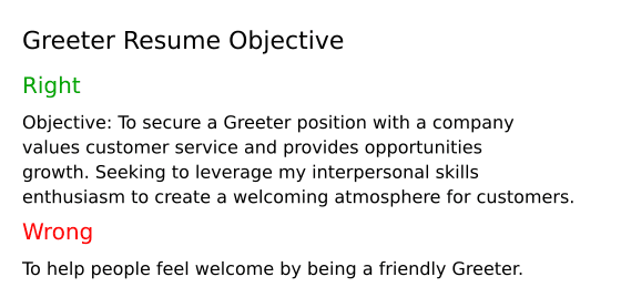 Top 16 Greeter Resume Objective Examples | ResumeCat