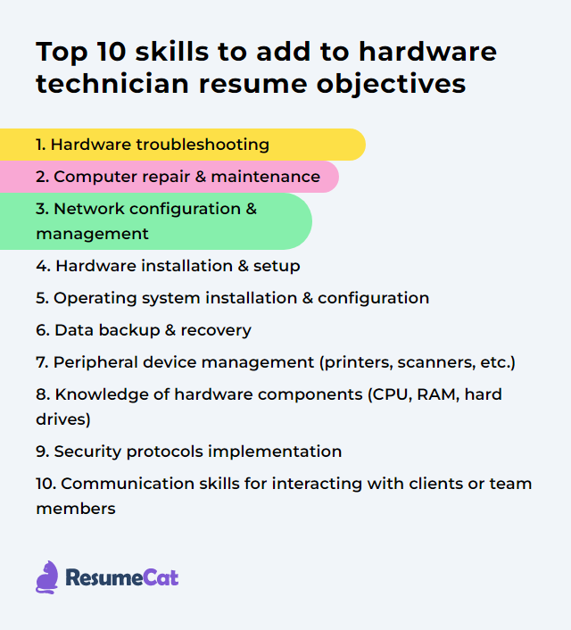 Top 18 Hardware Technician Resume Objective Examples