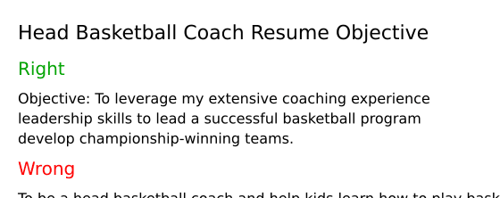 Top 18 Head Basketball Coach Resume Objective Examples