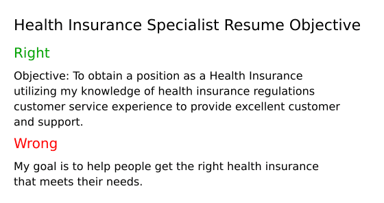 Top 18 Health Insurance Specialist Resume Objective Examples