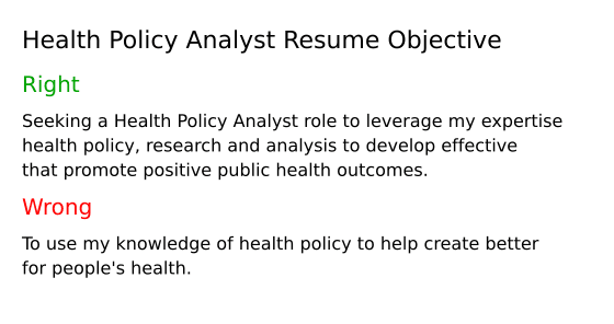 Top 17 Health Policy Analyst Resume Objective Examples