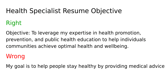 Top 17 Health Specialist Resume Objective Examples