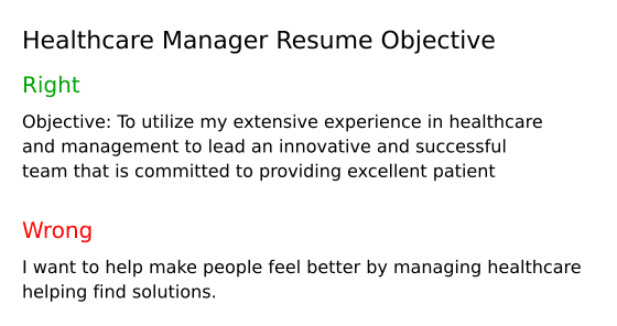 Top 17 Healthcare Manager Resume Objective Examples