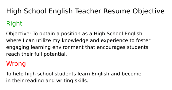 Top 18 High School English Teacher Resume Objective Examples