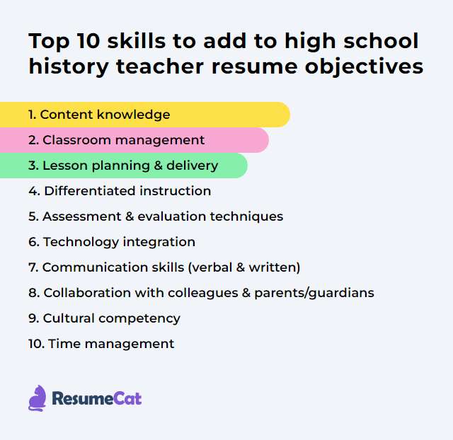 Top 18 High School History Teacher Resume Objective Examples