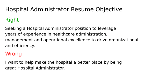 Top 16 Hospital Administrator Resume Objective Examples