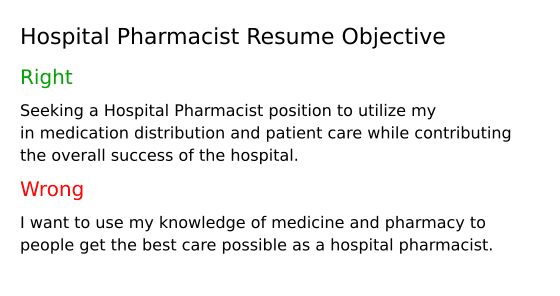 Top 18 Hospital Pharmacist Resume Objective Examples