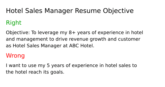 Top 18 Hotel Sales Manager Resume Objective Examples
