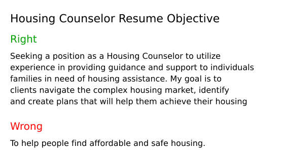 Top 17 Housing Counselor Resume Objective Examples