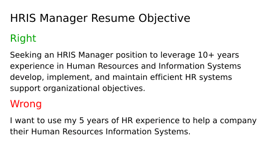 Top 17 HRIS Manager Resume Objective Examples | ResumeCat
