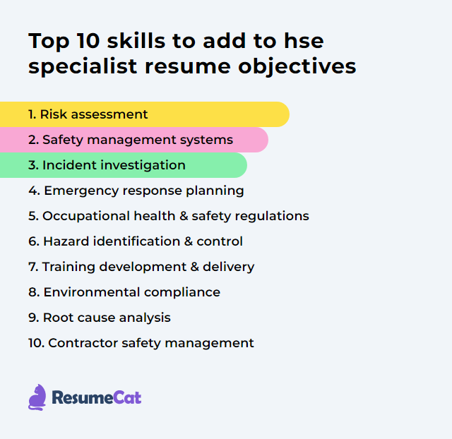 Top 16 HSE Specialist Resume Objective Examples | ResumeCat