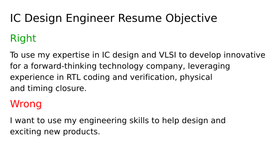 Top 16 IC Design Engineer Resume Objective Examples