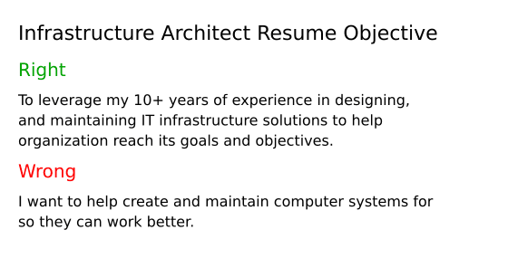Top 16 Infrastructure Architect Resume Objective Examples