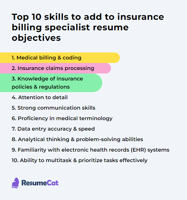 Top 18 Insurance Billing Specialist Resume Objective Examples