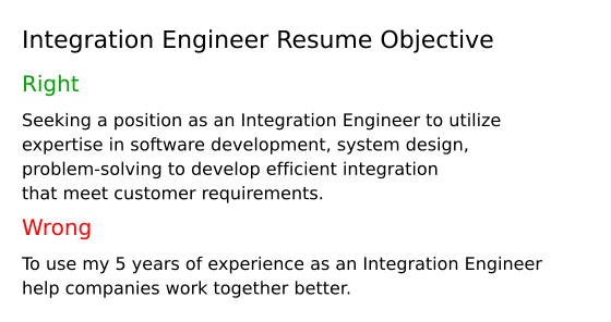Top 17 Integration Engineer Resume Objective Examples