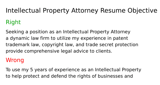 Top 18 Intellectual Property Attorney Resume Objective Examples