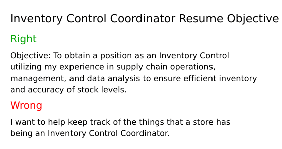 Top 18 Inventory Control Coordinator Resume Objective Examples