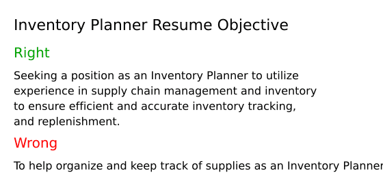 Top 18 Inventory Planner Resume Objective Examples