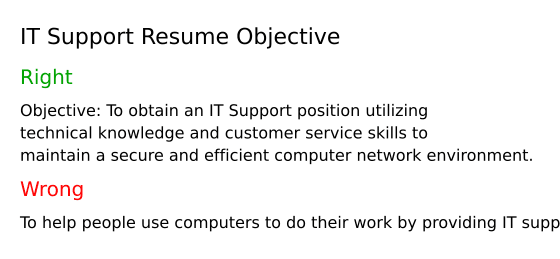 Top 18 IT Support Resume Objective Examples | ResumeCat
