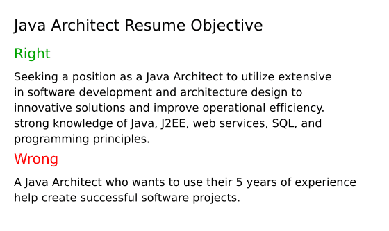 Top 16 Java Architect Resume Objective Examples | ResumeCat Top 16 Java Architect Resume Objective Examples | ResumeCat