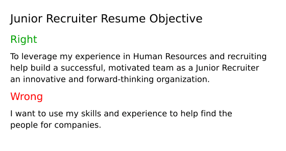 Top 18 Junior Recruiter Resume Objective Examples