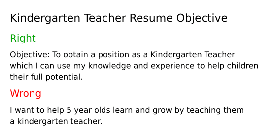 Top 17 Kindergarten Teacher Resume Objective Examples
